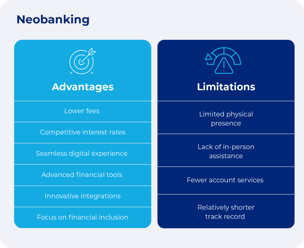 What Is Neobanking and How Does It Work | Scalefocus